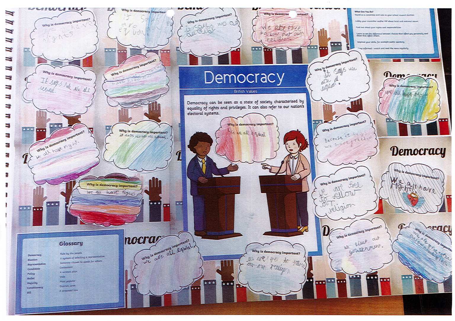 PSHCE – North Mead Primary Academy | TMET Leicester MAT