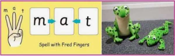 Reading – North Mead Primary Academy | TMET Leicester MAT